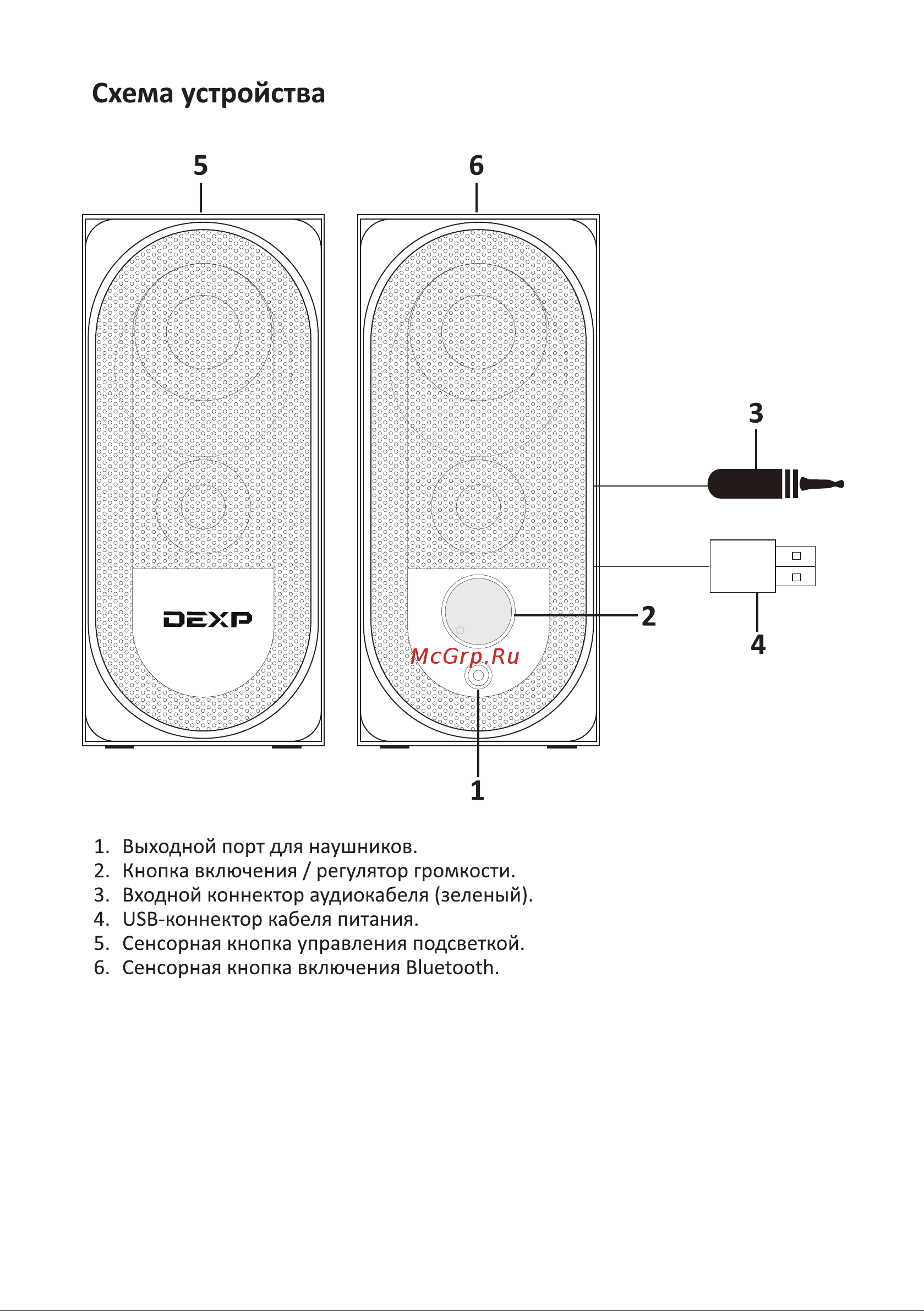 DEXP R620 [4/8] Схема устройства