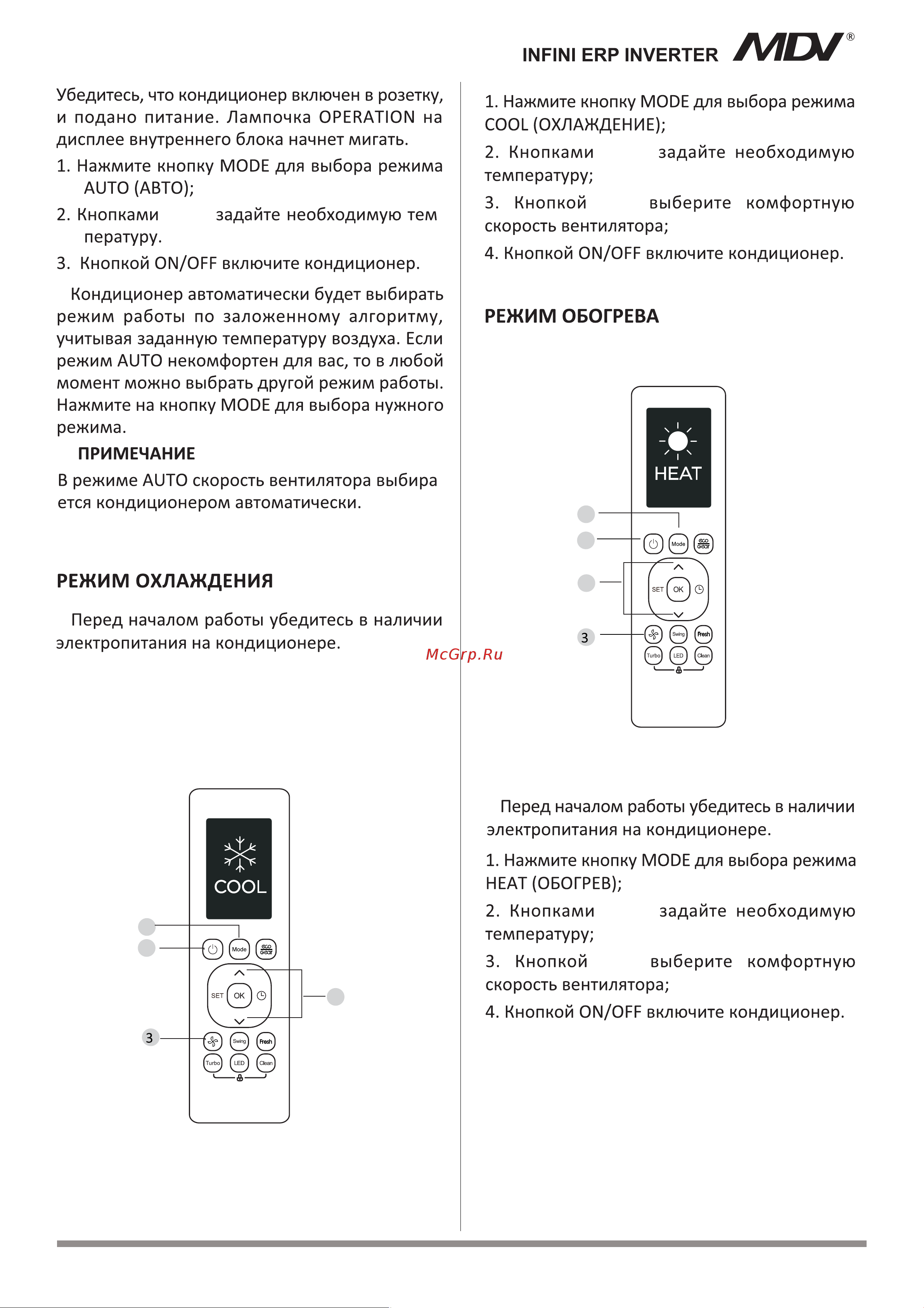 MDV MDSAG-07HRDN8/MDOAG-07HDN8 [58/72] Infini erp inverter л ids