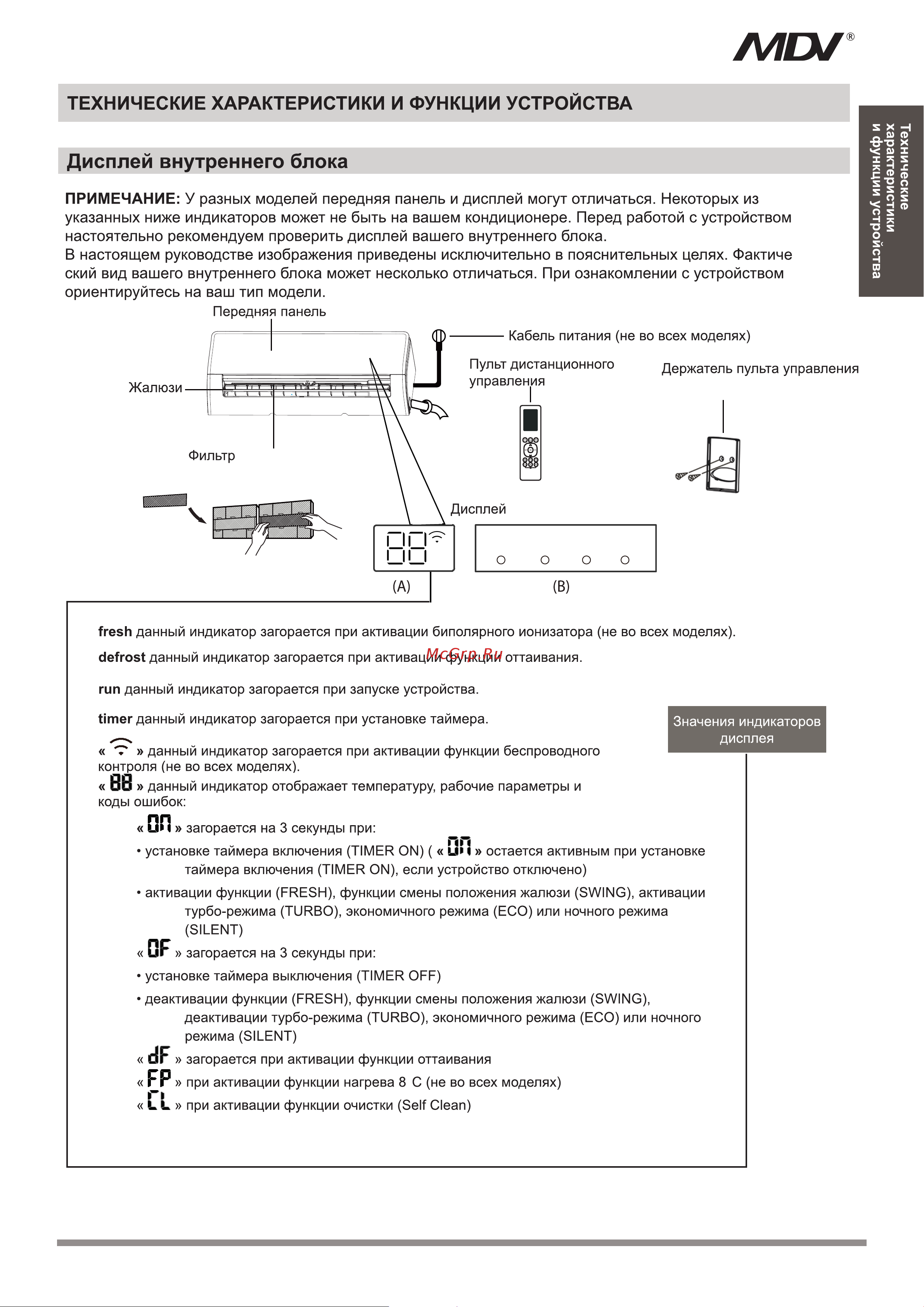 MDV MDSAG-07HRDN8/MDOAG-07HDN8 [6/72] Технические характеристики и ...