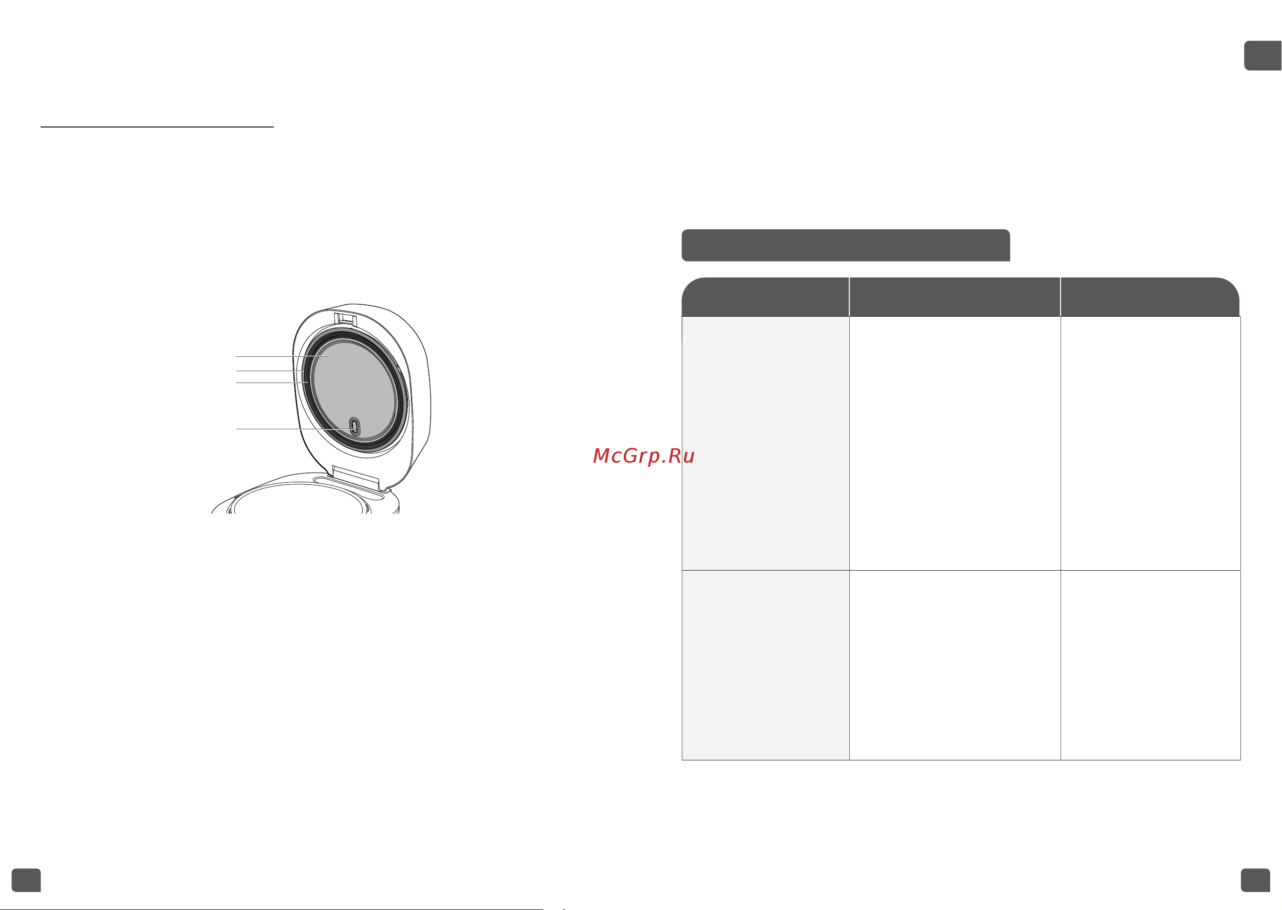 Tefal MULTICOOK & BAKE RK908A32 [22/76] Чистка и обслуживание других ...