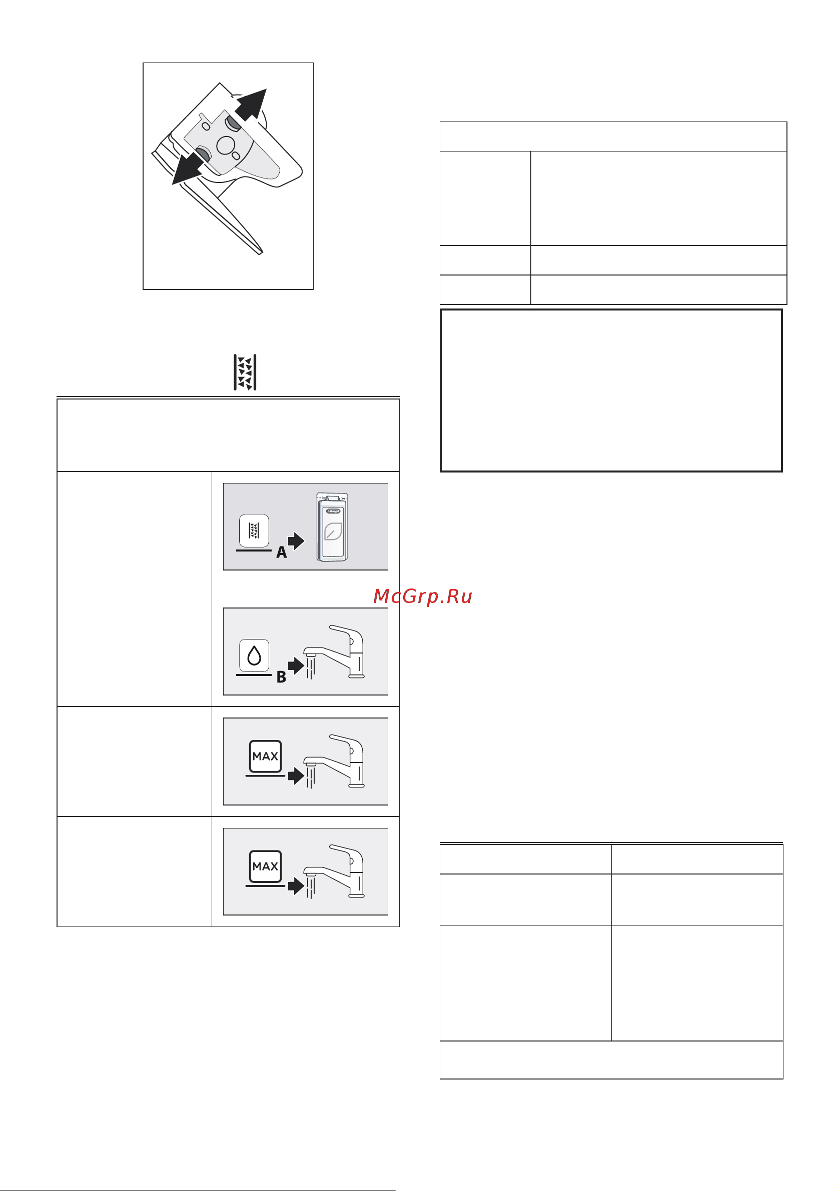 Delonghi ECAM290.61.B [14/18] Удаление накипи