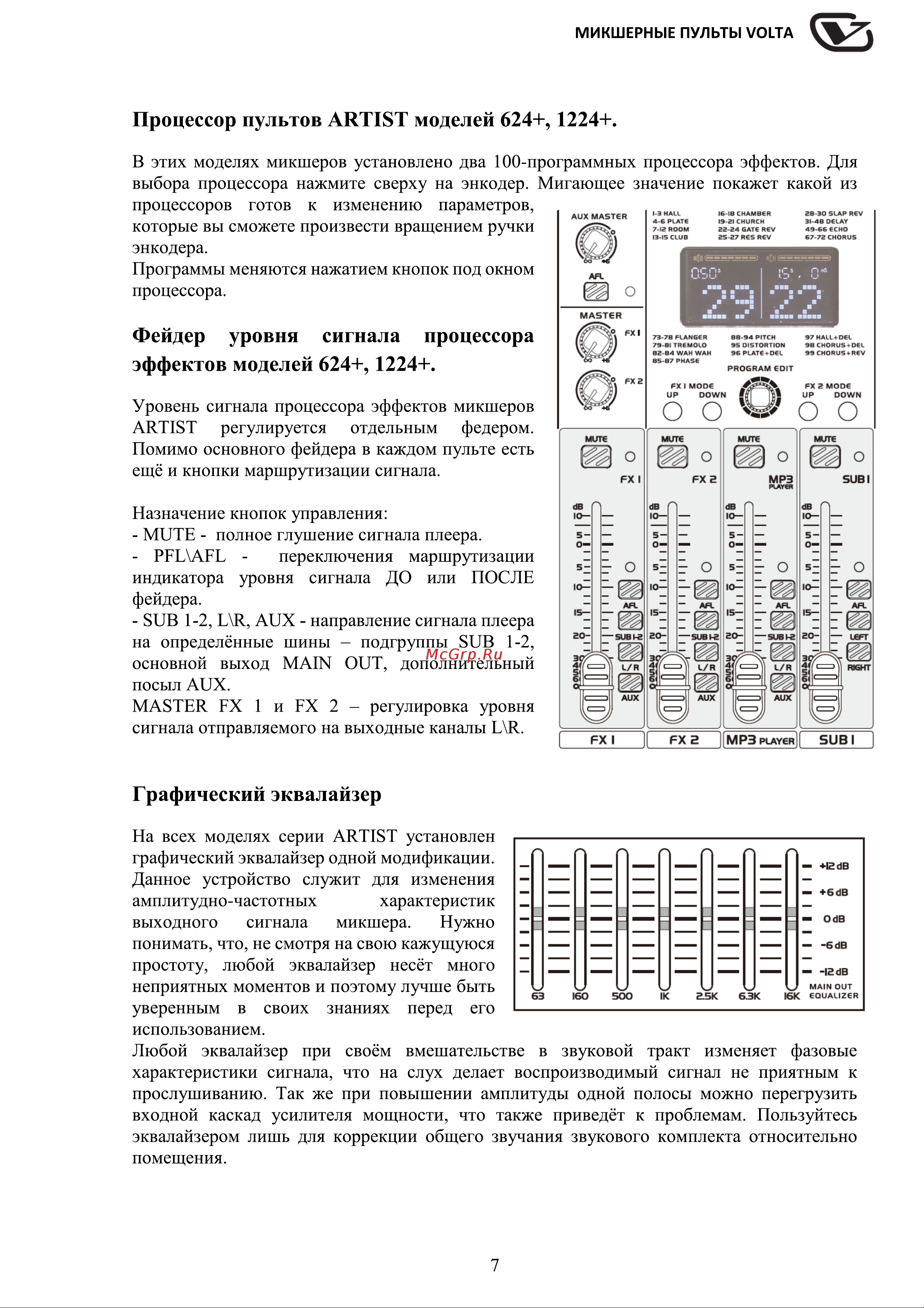 Volta ARTIST 624+ [7/12] Графический эквалайзер