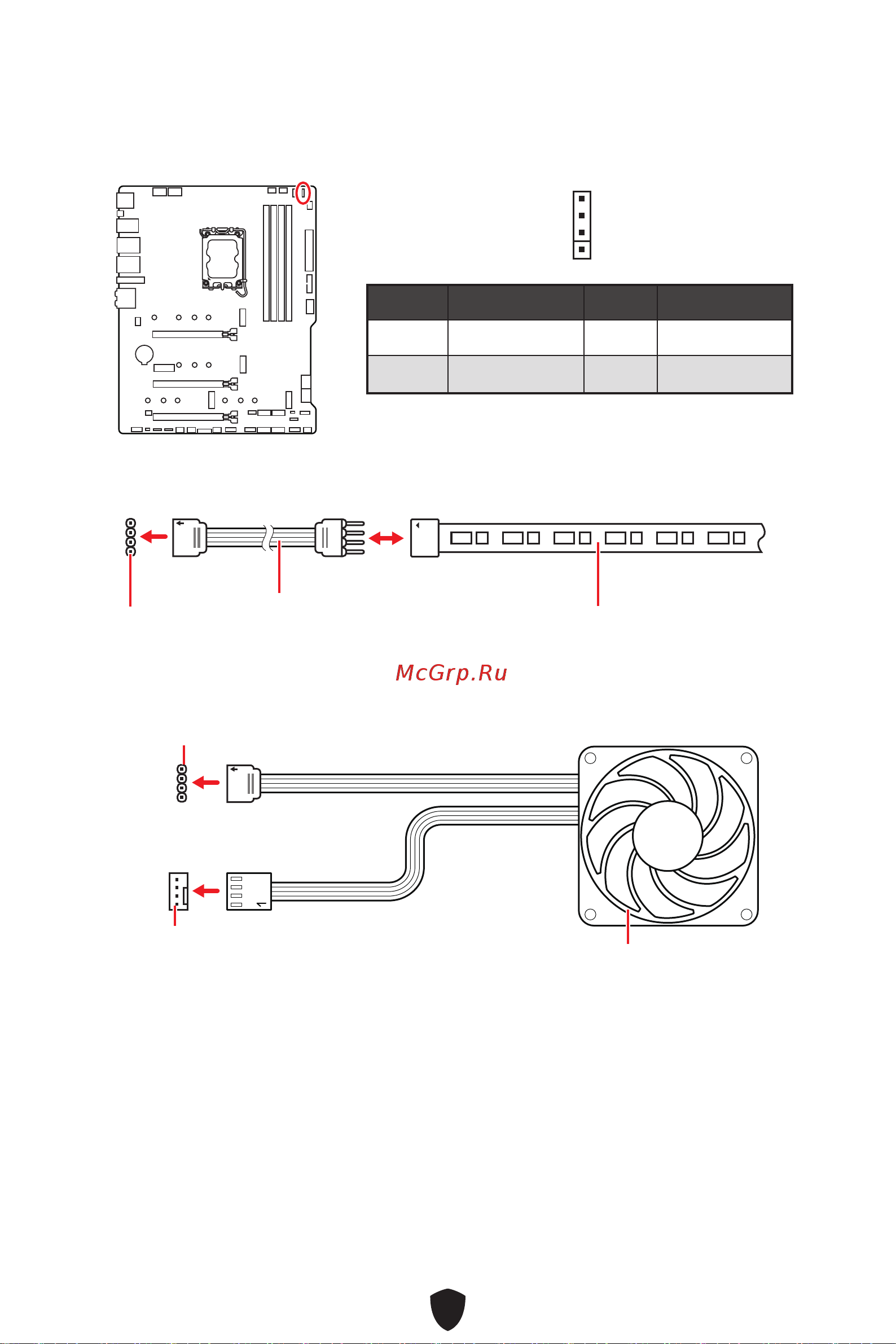 MSI PRO Z790-A WIFI [45/56] Jrgb1 разъем rgb led