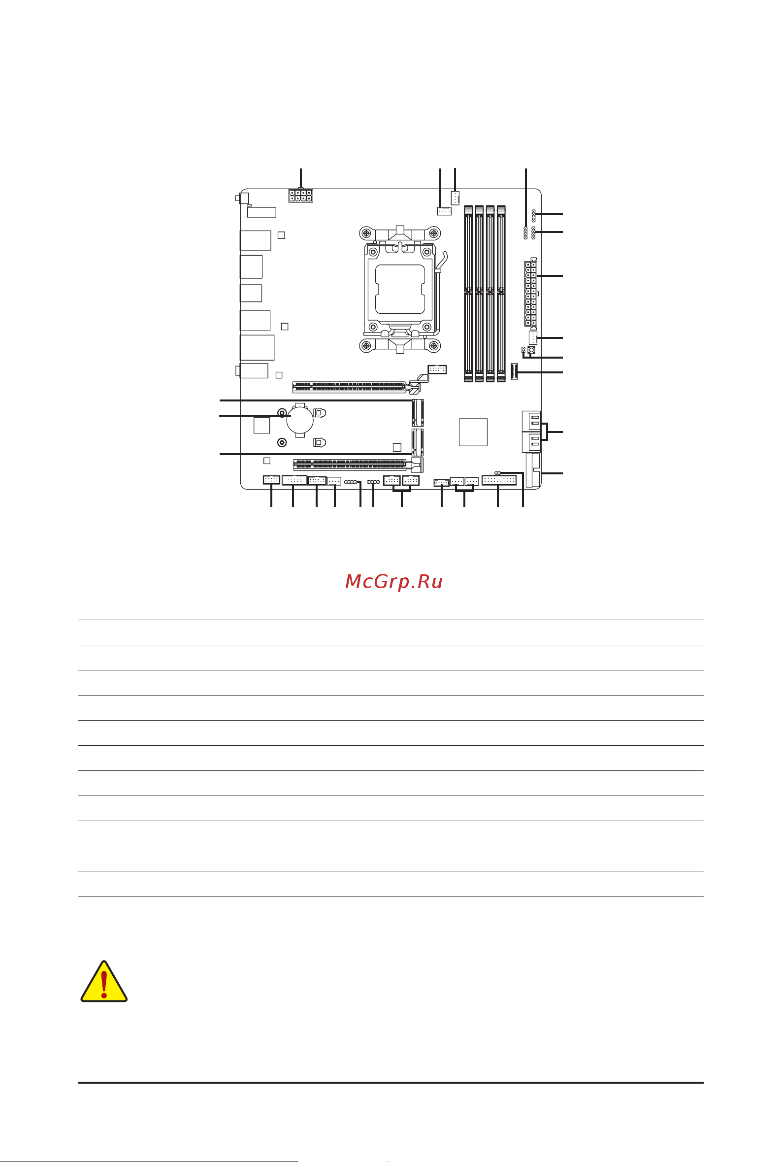 Gigabyte B650M AORUS ELITE AX [18/39] 7 internal connectors