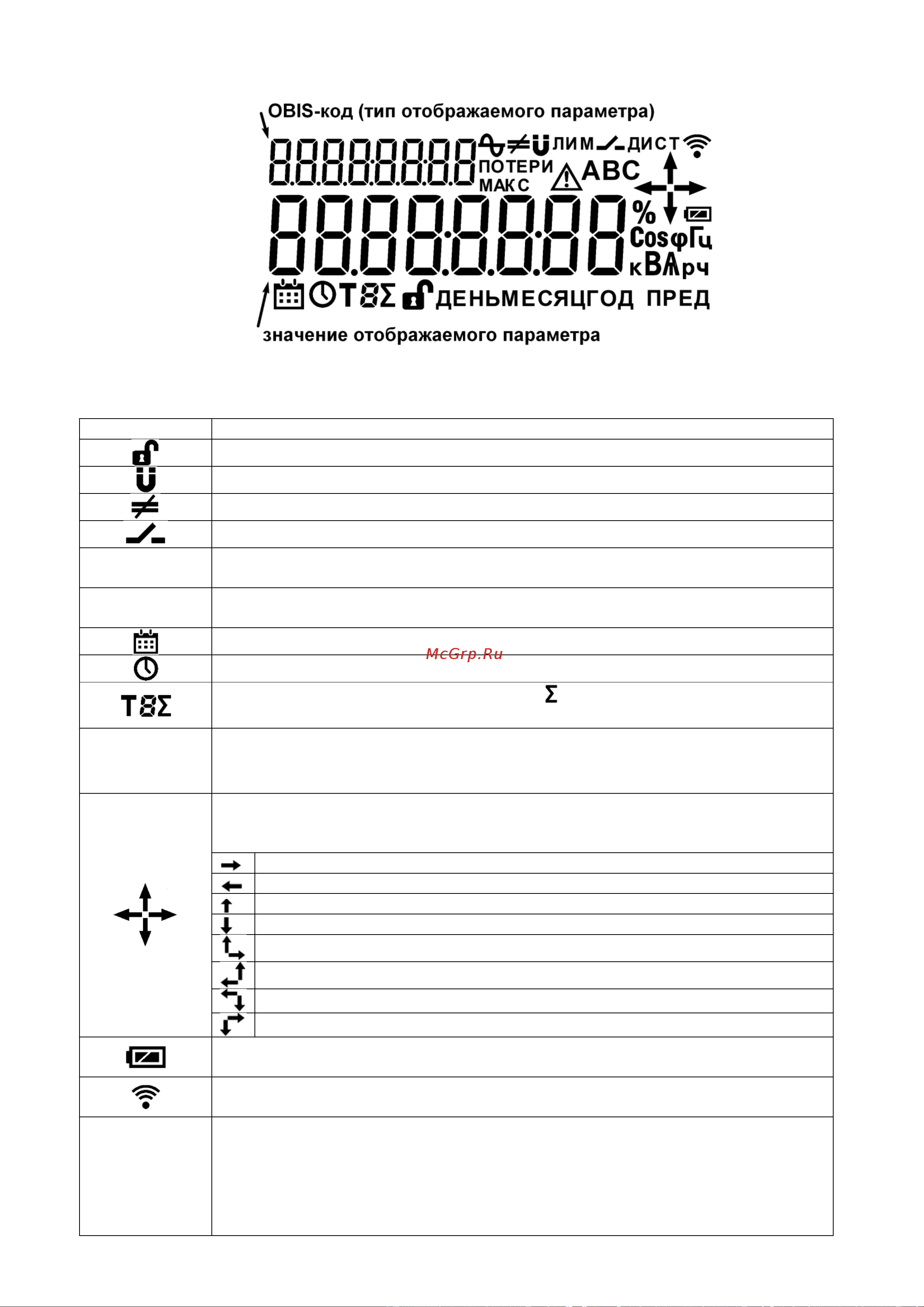 INCOTEX Меркурий 258 [14/20] Таблица 2 описание символов жки
