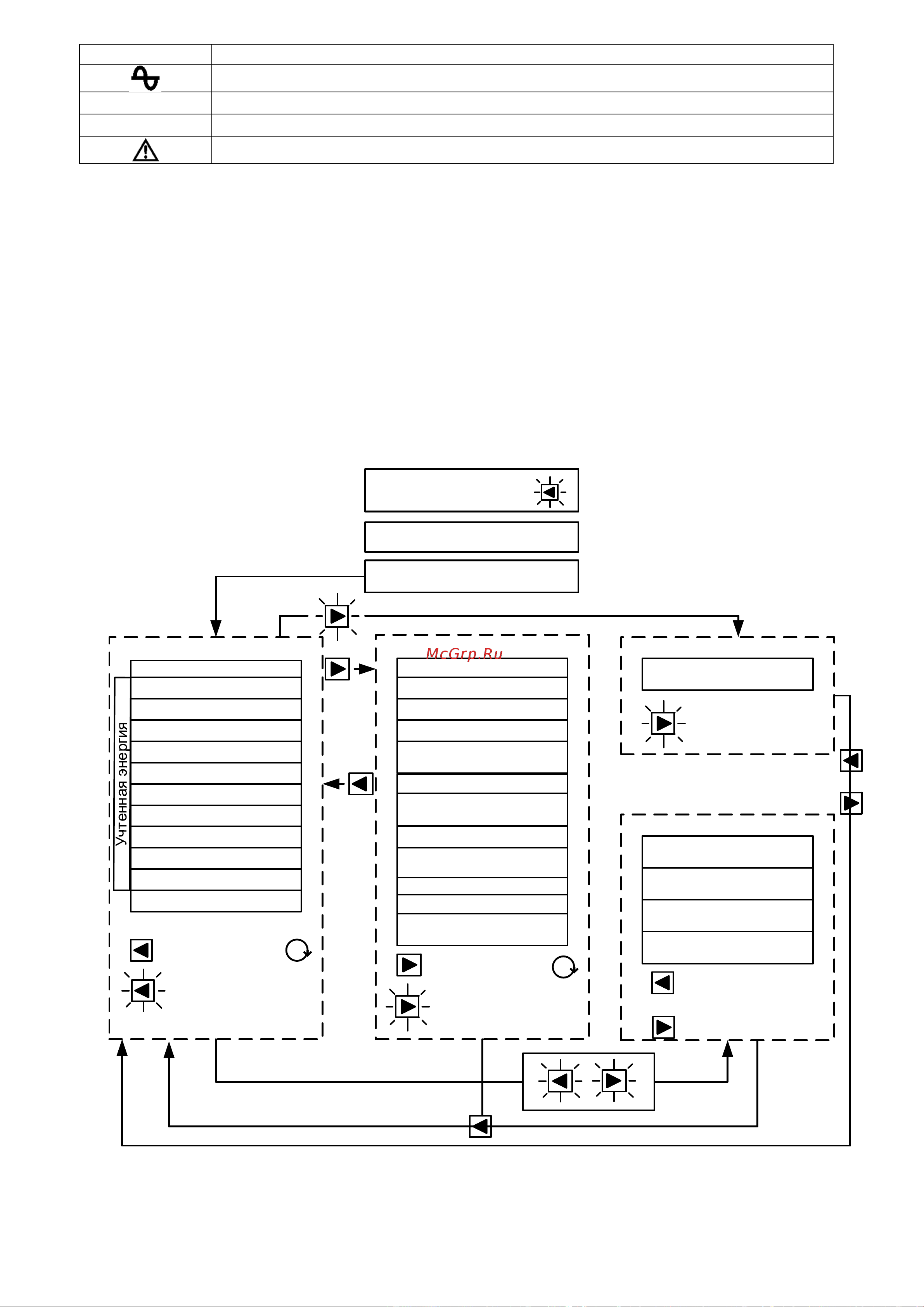 INCOTEX Меркурий 258 [15/20] Группы параметров основные вспомогательные ...