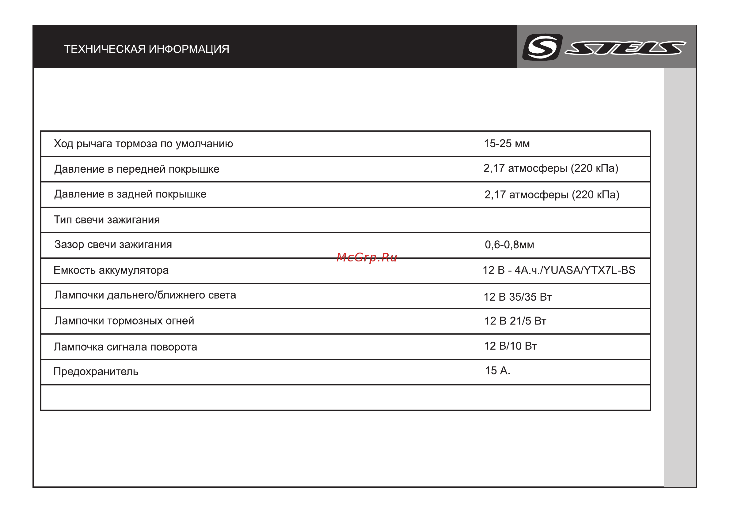 STELS Vortex 150 [21/28] Vortex 150