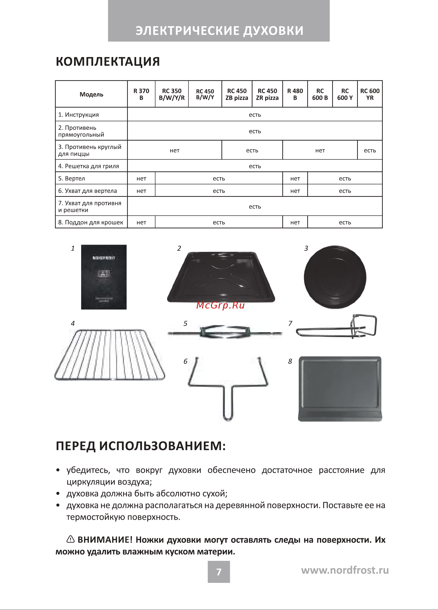 Nordfrost R 370 B Инструкция по эксплуатации онлайн [7/24] 748446