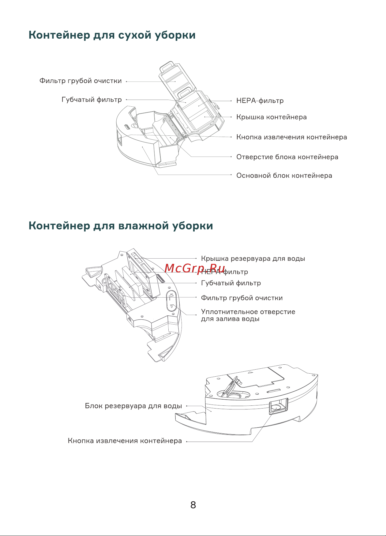 Accesstyle VR32V02MW Руководство по эксплуатации онлайн [8/74] 800204